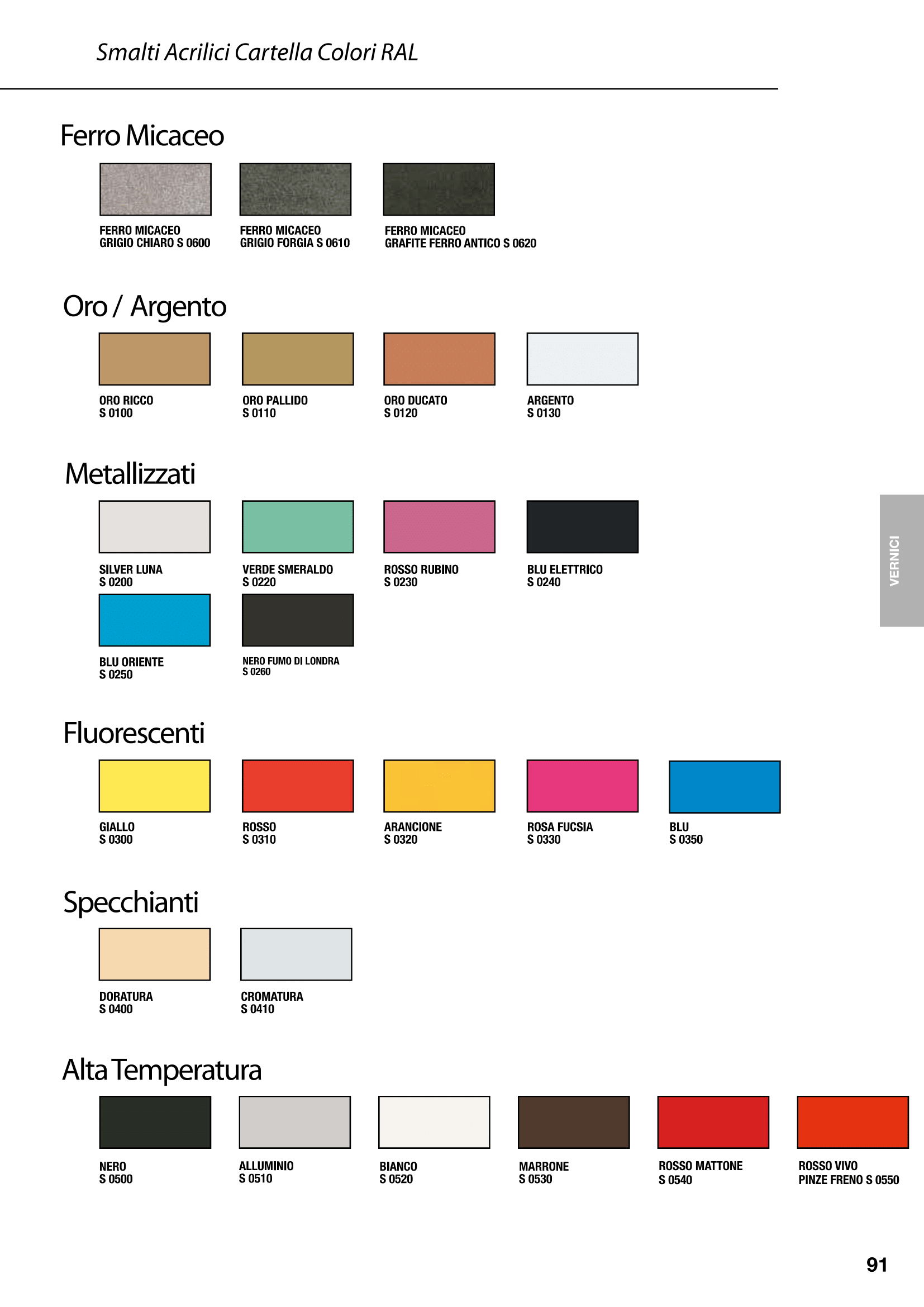 Smalto acrilico spray 400 ml CFG |Ferro Micaceo